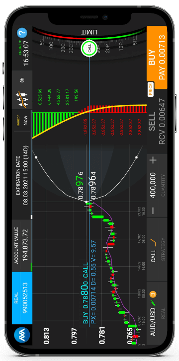 AvaTrade | Trading en Ligne | CFD | Forex | Bourse | Crypto