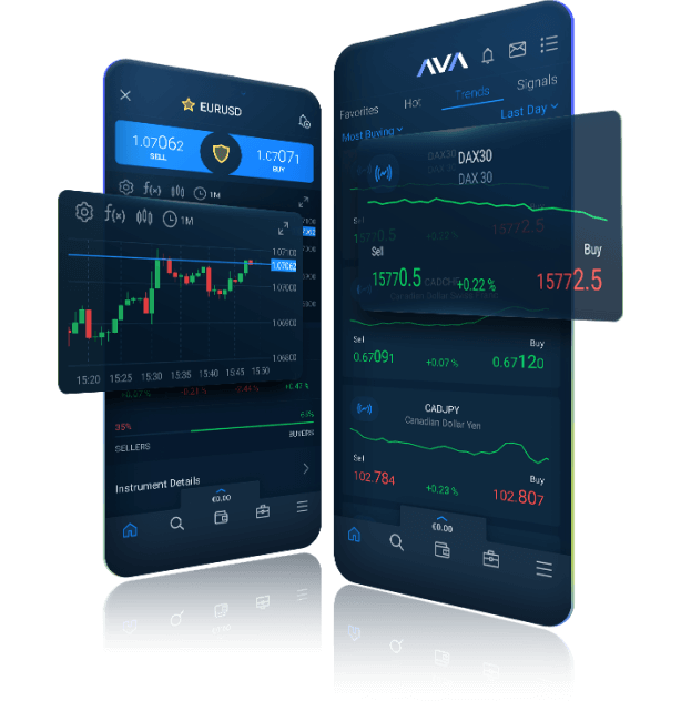 AvaTrade | Trading Forex, Indices, CFD, Actions