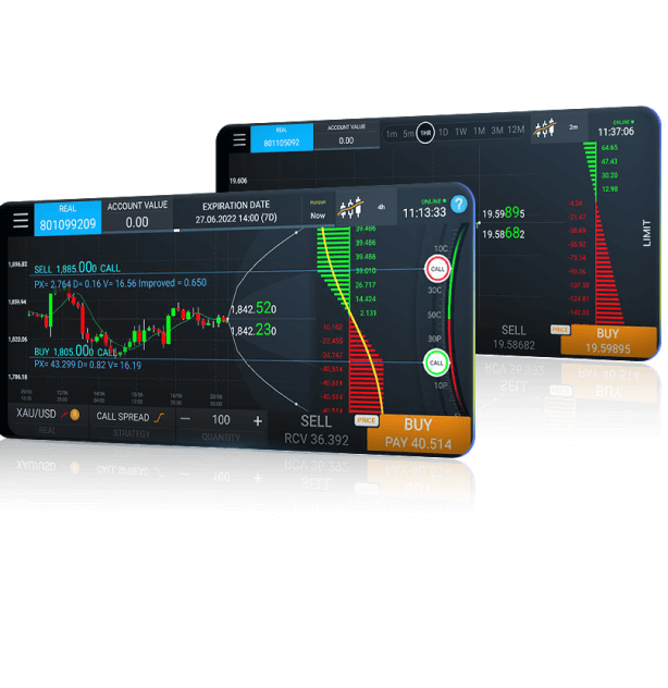 AvaTrade | Trading Forex, Indices, CFD, Actions