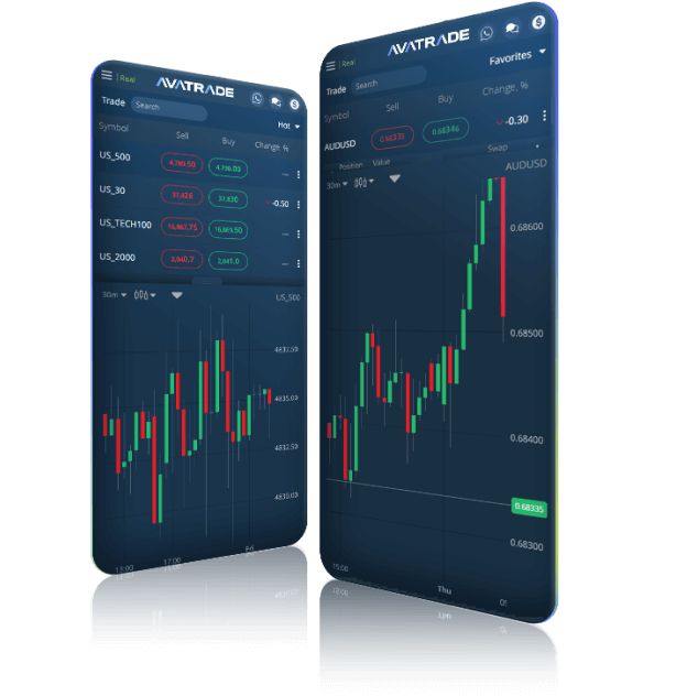 AvaTrade | Trading Forex, Indices, CFD, Actions